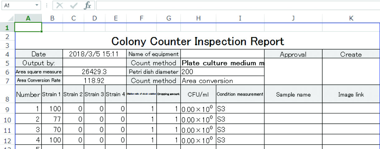 Automatic Colony Counter